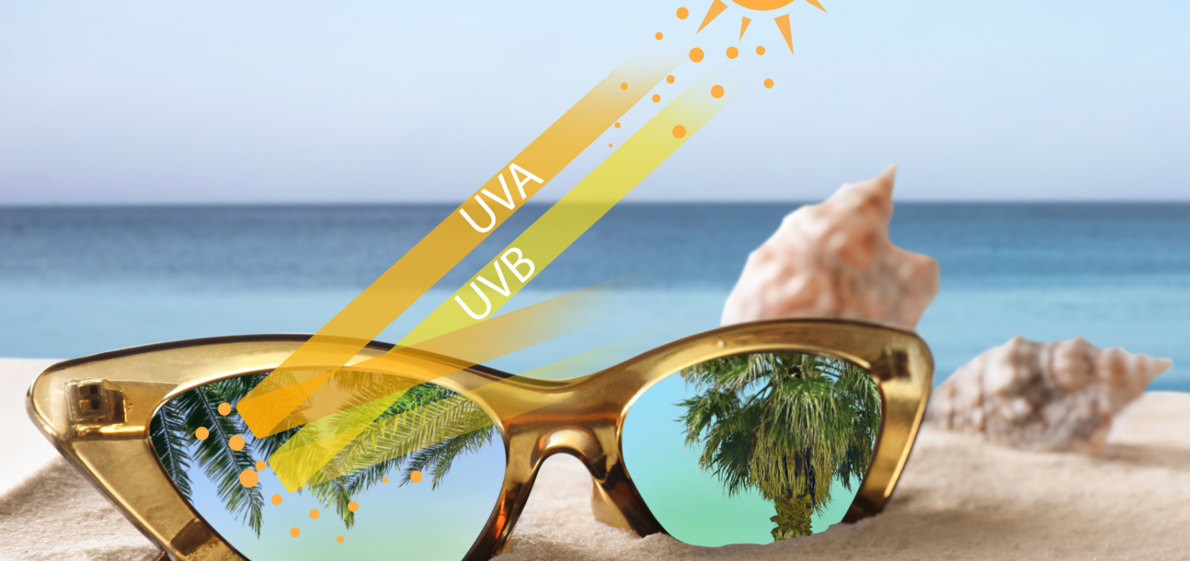 How UV400 Protection Keeps Your Eyes Safe from the Sun